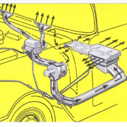 1955-1957 Pontiac Copper Underseat Heater Core – The Brassworks