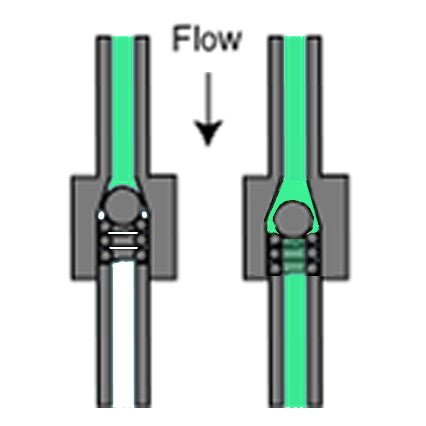 3psi one way check valves – The Brassworks