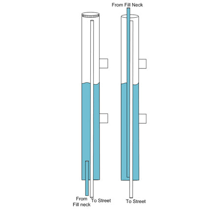 17" overflow tank stainless steel – The Brassworks